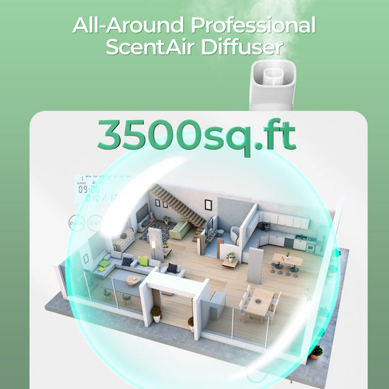 Smart Waterless Scent Diffuser for Home & Office – 3500 Sq Ft Coverage ...